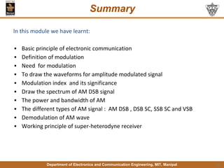 Electronics PPT Amplitude Modulation.pdf