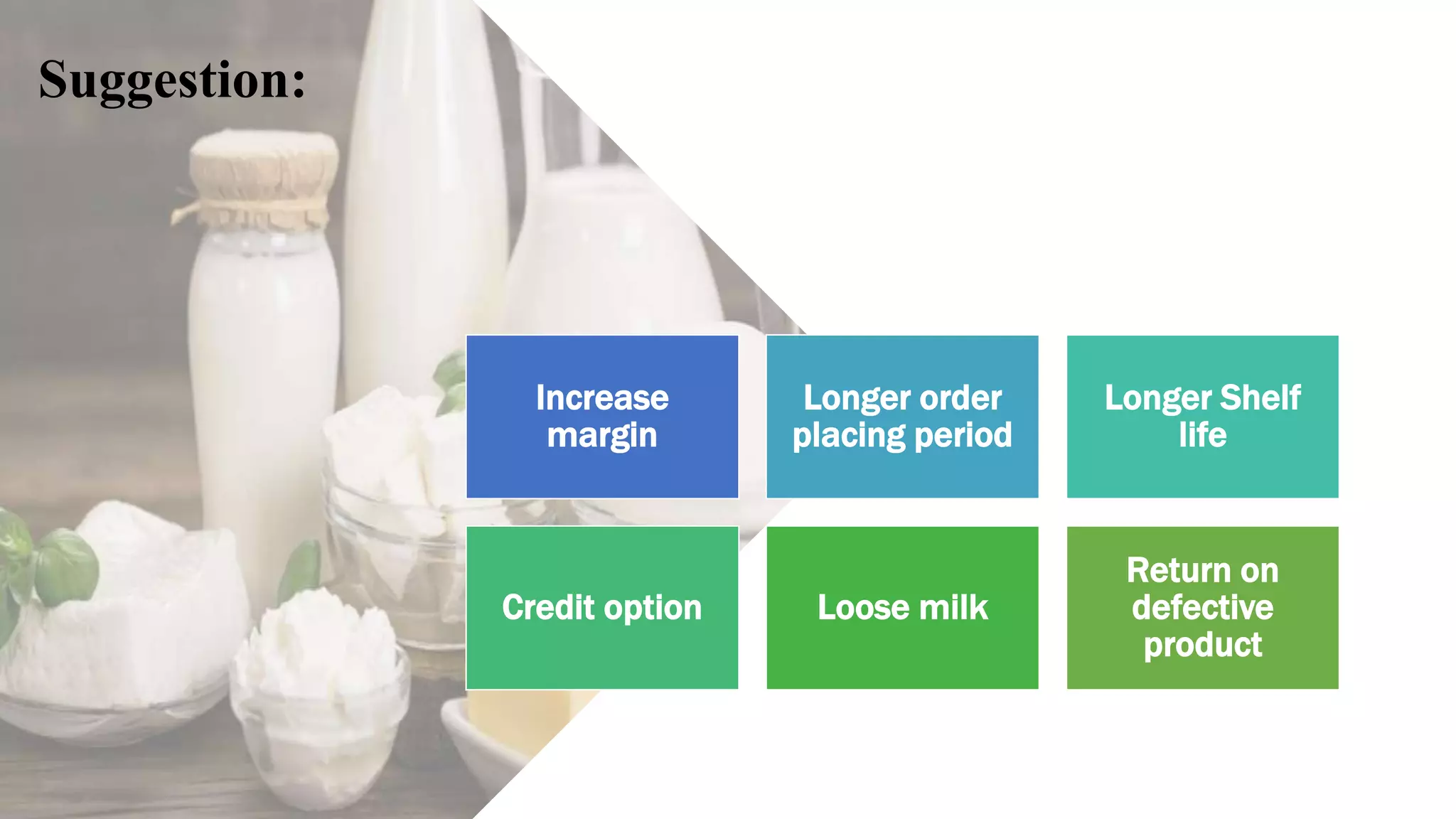 Supply Chain Management of Amul; Distribution network of Amul | PPTX