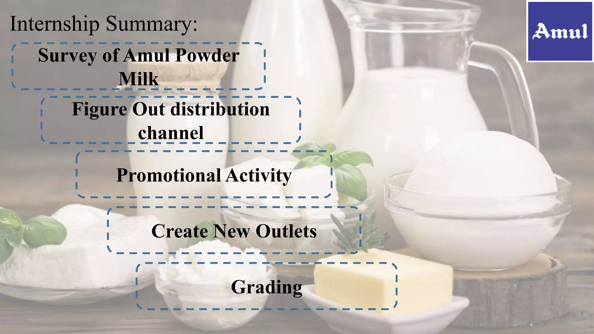 Supply Chain Management of Amul; Distribution network of Amul | PPTX