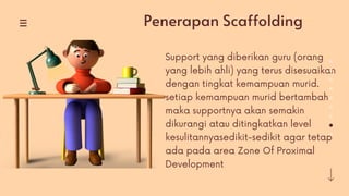 PPT Analisi modul ajar dalam peneparam ZPD dan Scaffolding.pdf