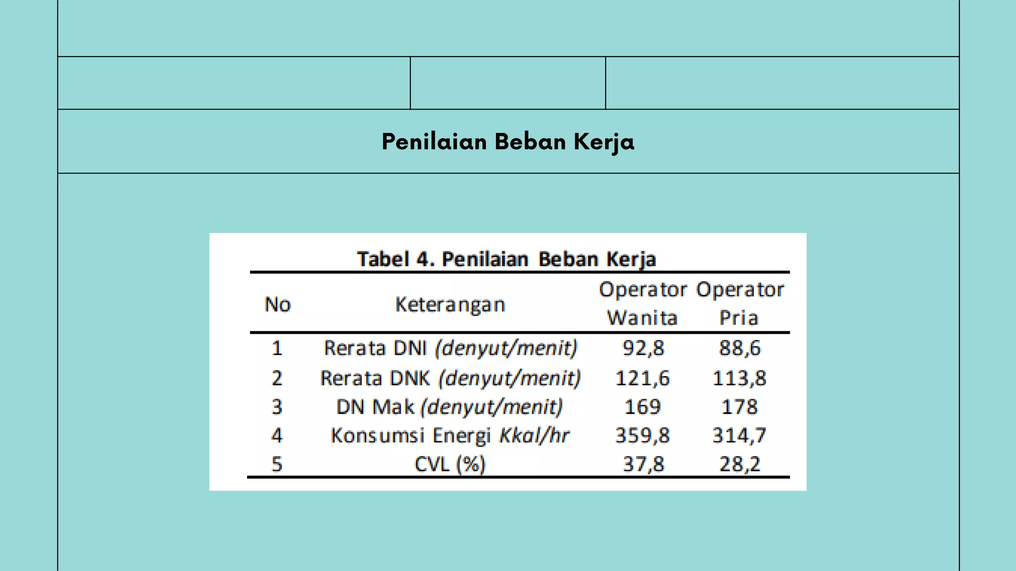 PPT Analisis beban fisiologis.pdf