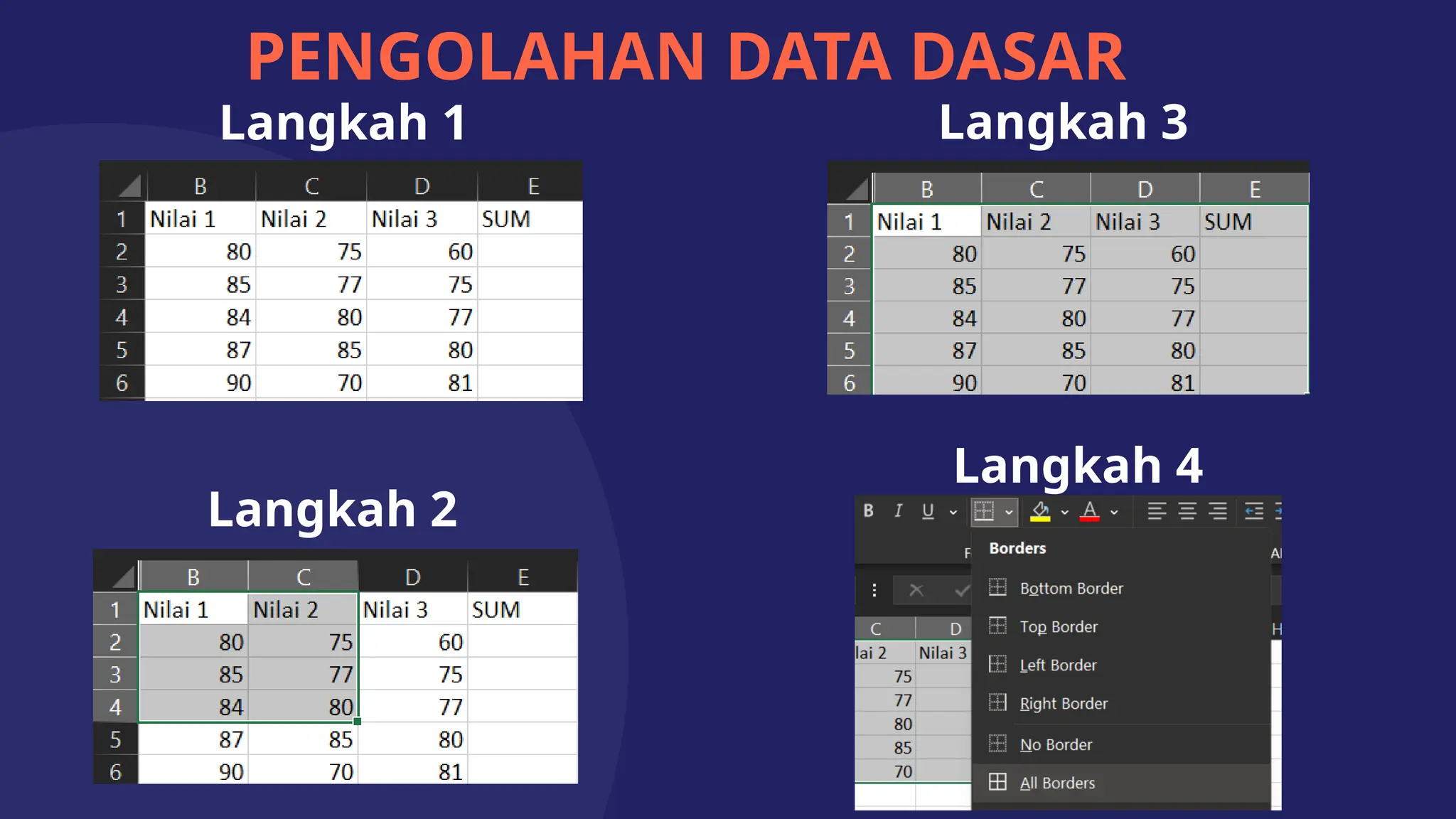 PPT Analisis data kelas tujuh fase D.pptx
