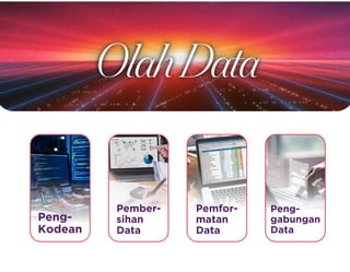 Powerpoint materi ANALISIS DATA PTK KEL.7.pdf