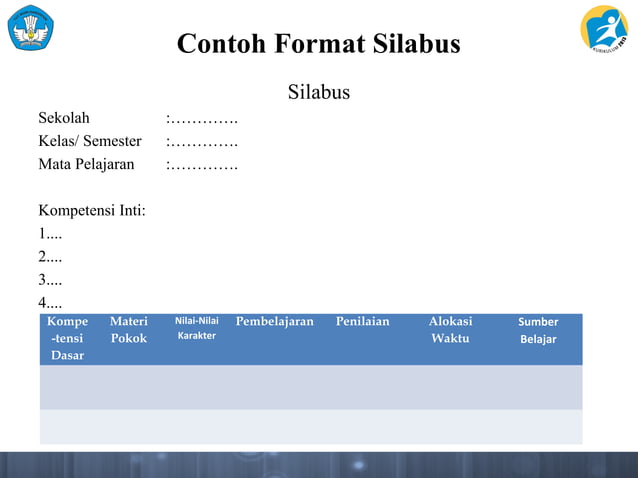 analisis dokumen skl | PPT