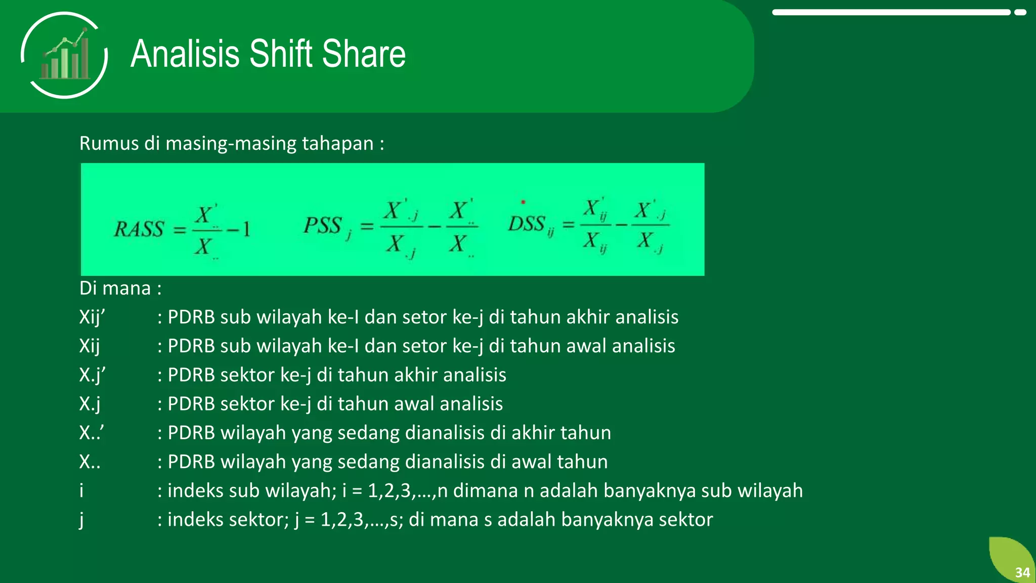 PPT Analisis Ekonomi Regional.pptx