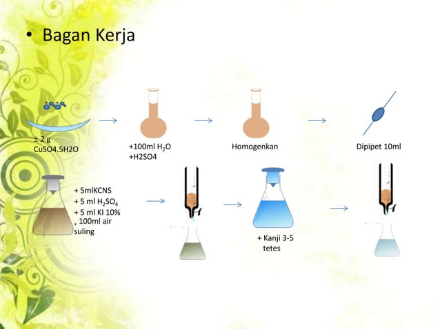 Ppt analisis mayra 11 2 | PPTX