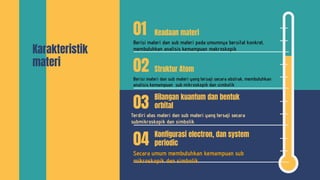 PPT Analisis Miskonsepsi Pada Materi 1.pptx