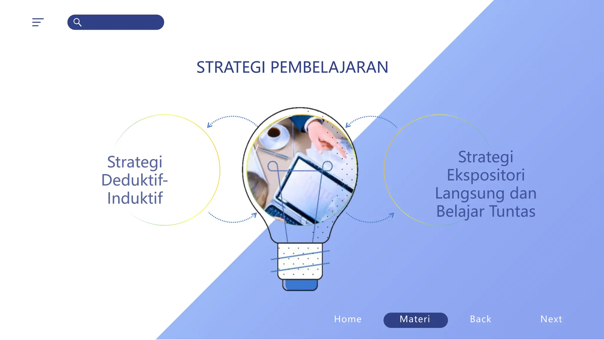 PPT Analisis Pengembangan Strategi Pembelajaran.pptx