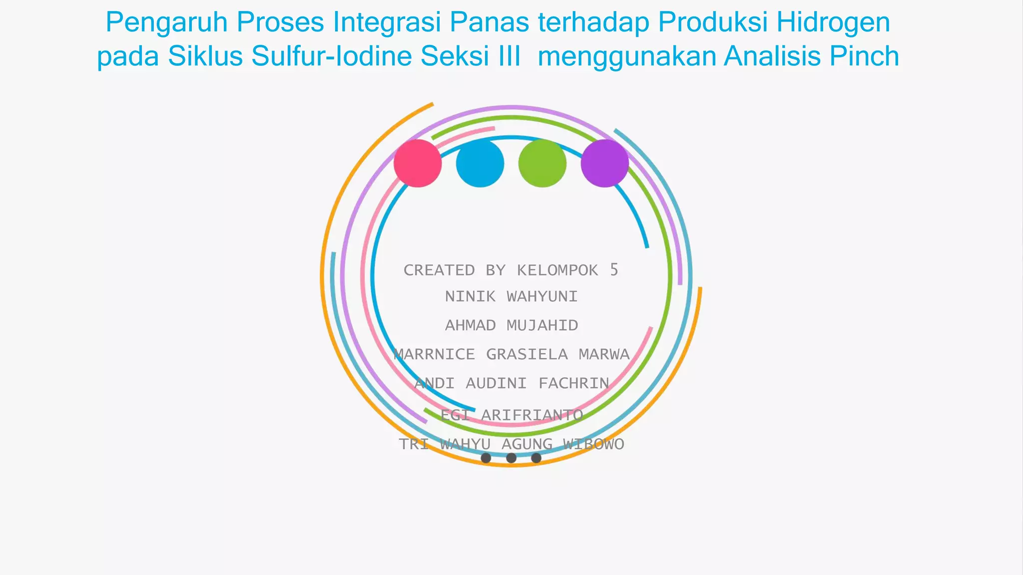 PPT Analisis Pinch KLP 5.pptx