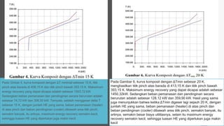 PPT Analisis Pinch KLP 5.pptx