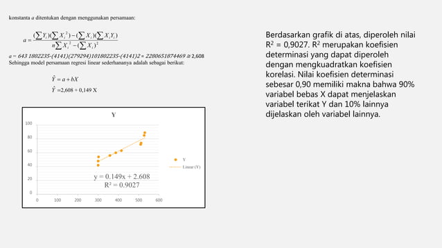 PPT Analisis Regresi.pptx