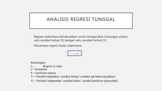 PPT Analisis Regresi.pptx