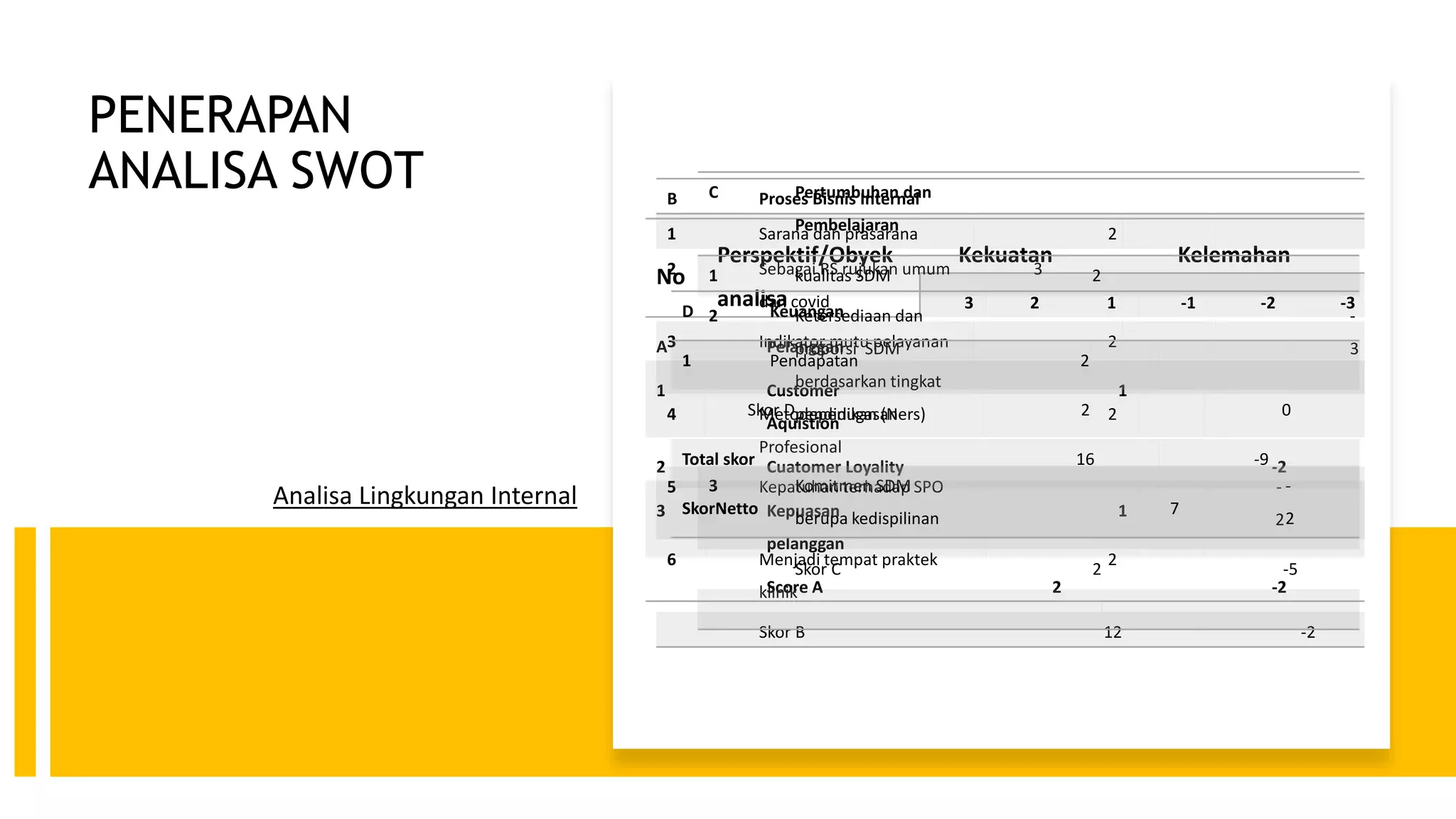 PPT Analisis SWOT.pptx