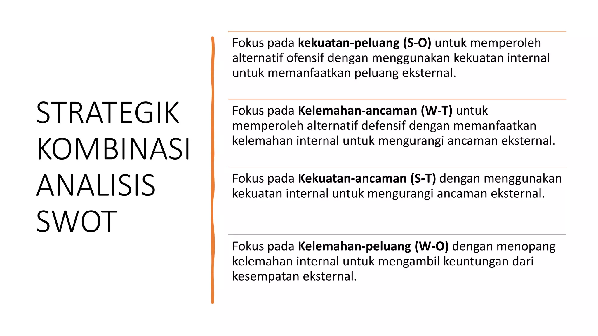 PPT Analisis SWOT.pptx