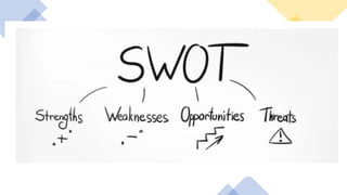 PPT Analisis SWOT.pptx