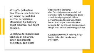PPT Analisis SWOT.pptx