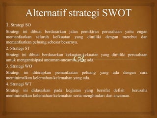 PPT ANALISIS SWOT.pptx