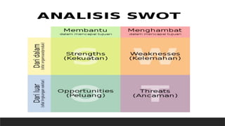 PowerPoint ANALISIS SWOT Penyusunan Renstra- Kriteria 2.pptx
