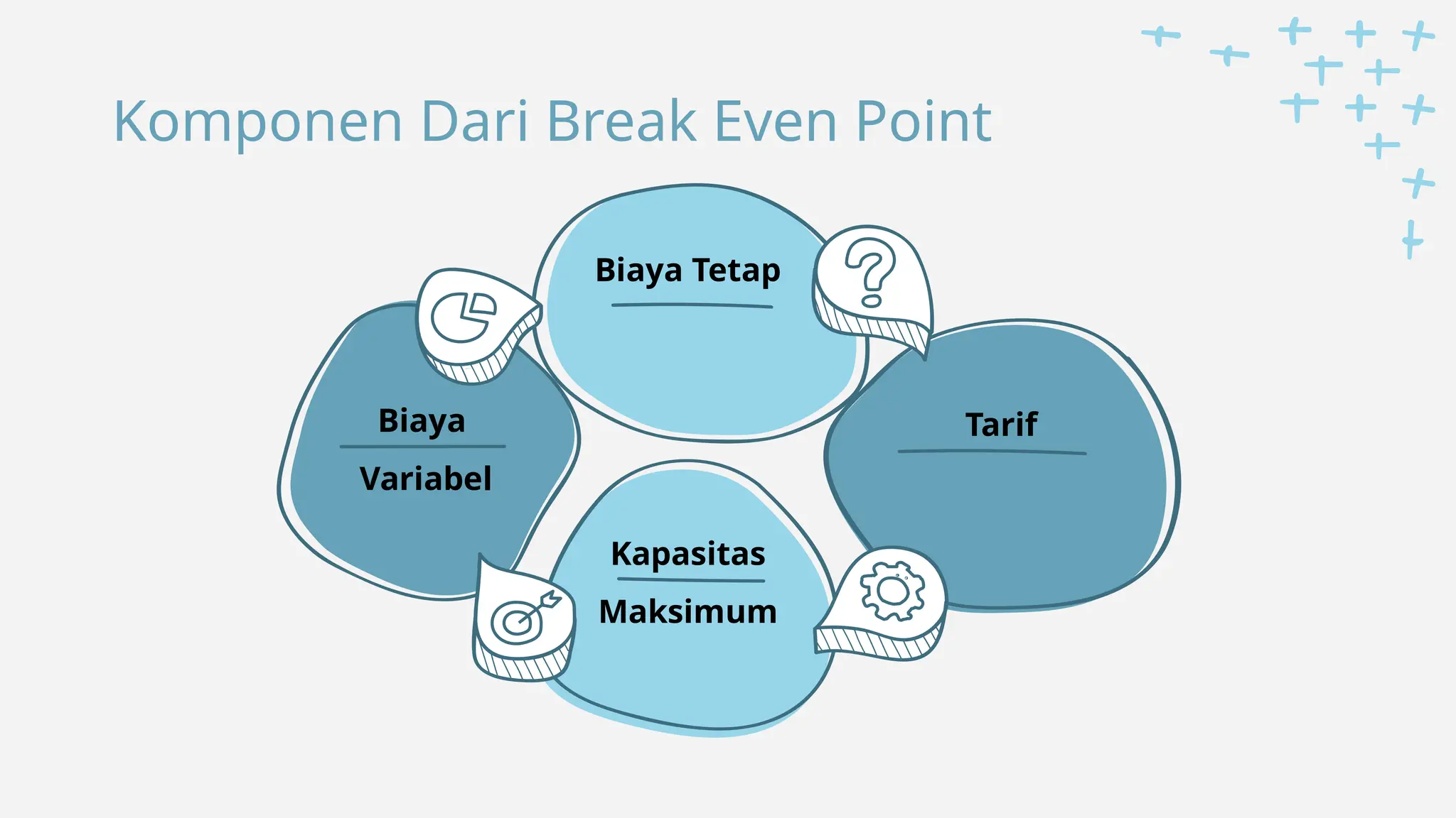 presentasi power point analisis titik impas.pptx