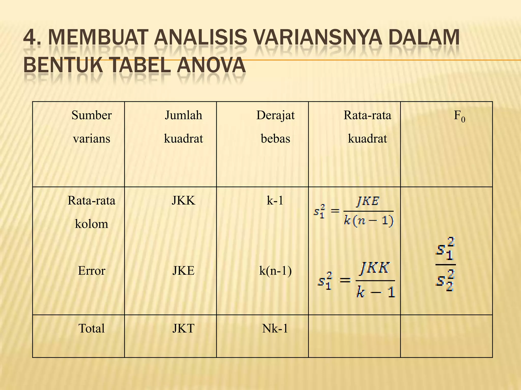 analisis varians satu arah | PPTX