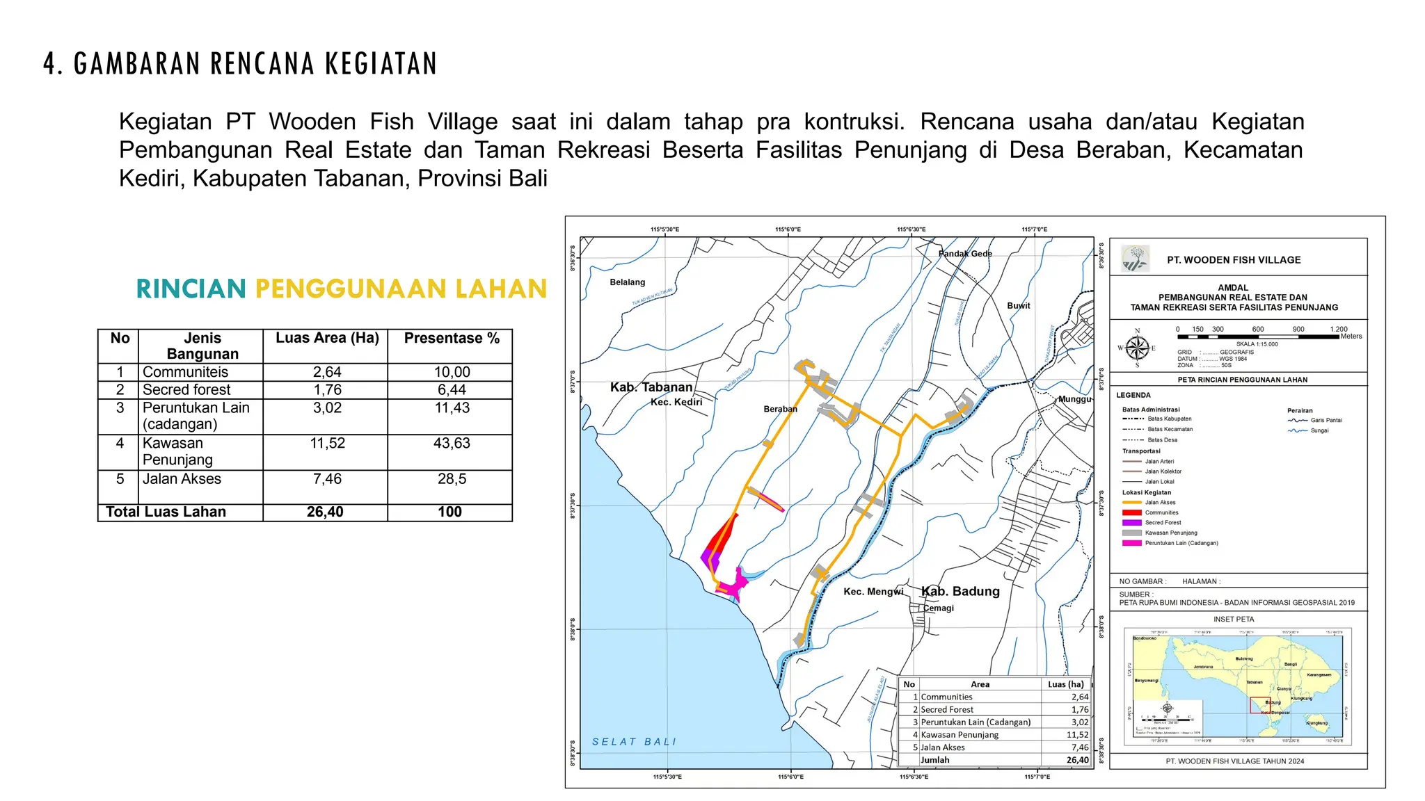 PPT Andal-RKL&RPL PT WFV_ tggggggggggggggggggggggggg(2).pptx