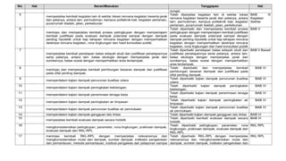 PPT Andal-RKL&RPL PT WFV_ tggggggggggggggggggggggggg(2).pptx