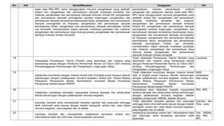 PPT Andal-RKL&RPL PT WFV_ tggggggggggggggggggggggggg(2).pptx