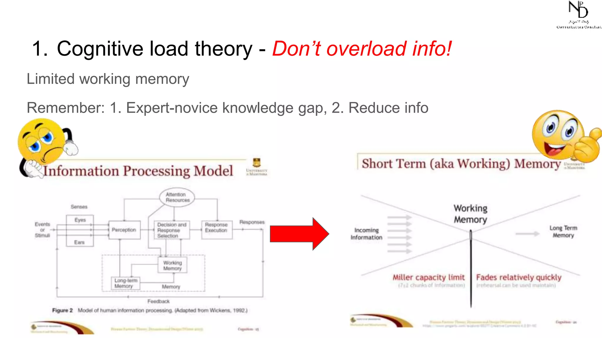 The cognitive science behind effective powerpoint design for teaching | PPTX