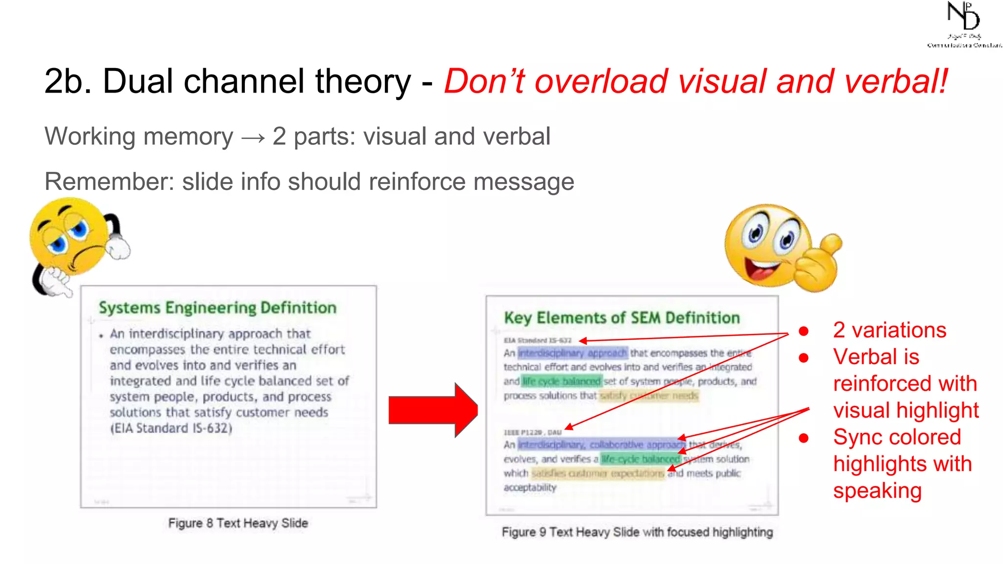 The cognitive science behind effective powerpoint design for teaching ...