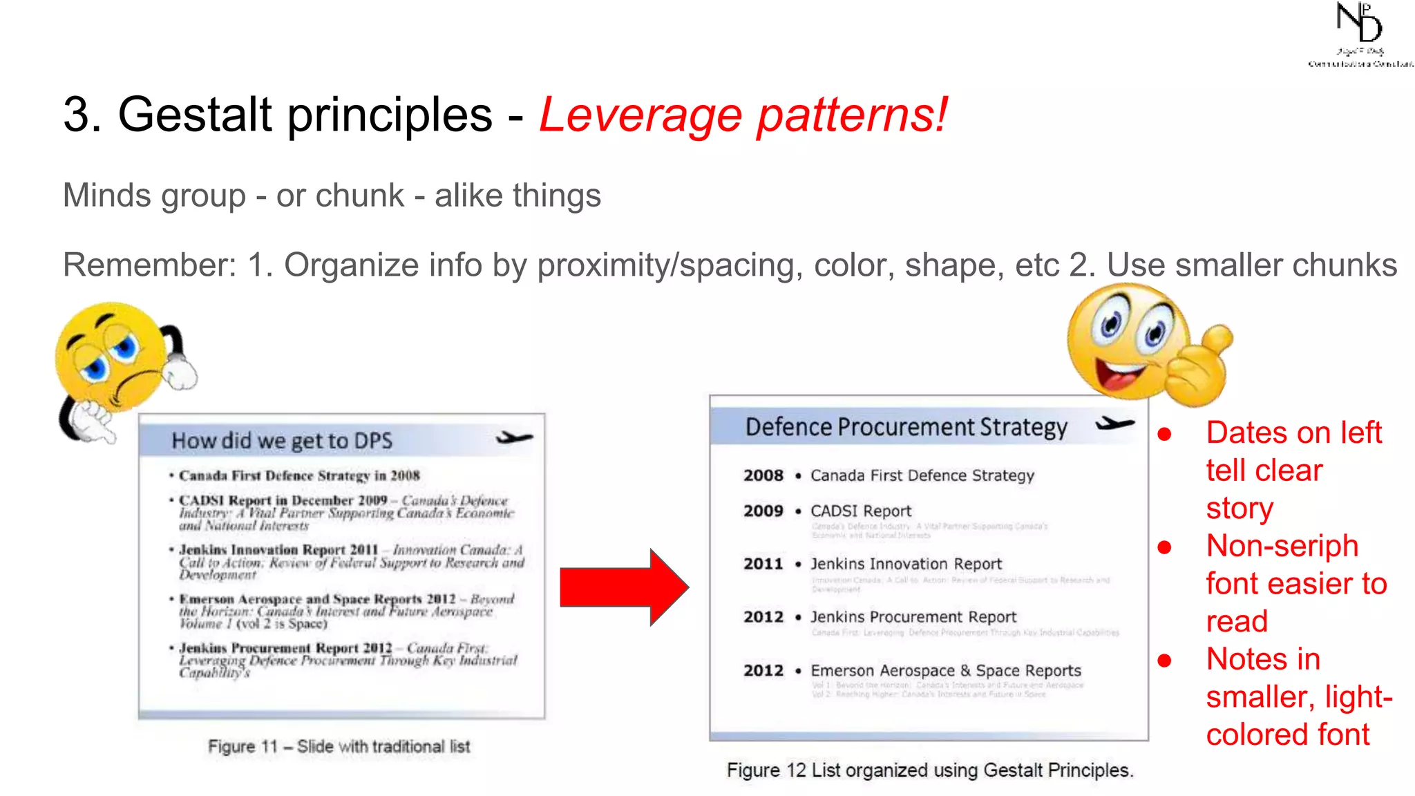 The cognitive science behind effective powerpoint design for teaching ...