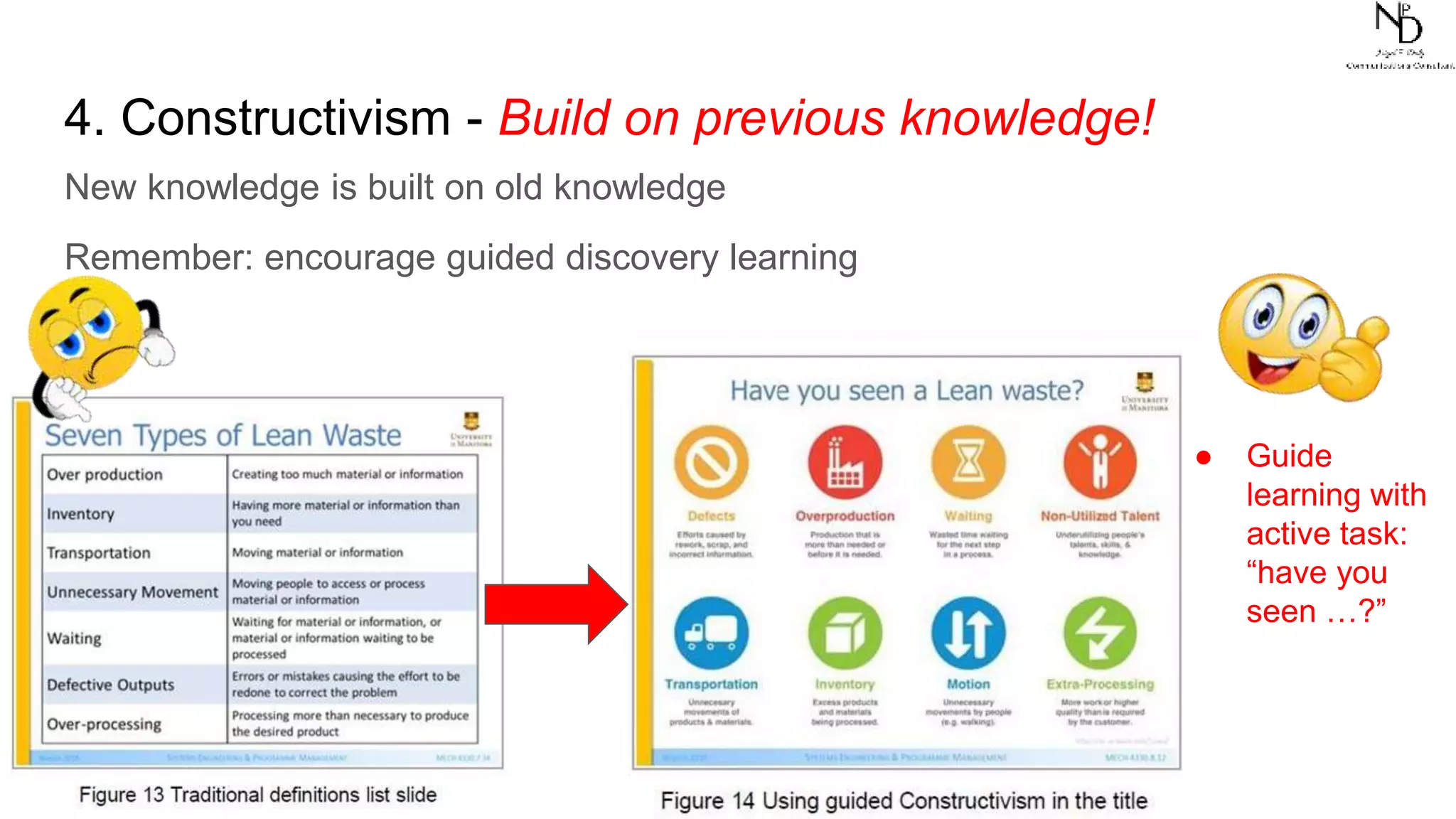 The cognitive science behind effective powerpoint design for teaching ...