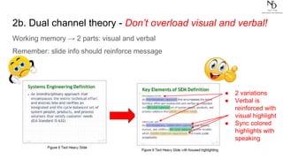 The cognitive science behind effective powerpoint design for teaching ...