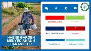 PENGGUNAAN APLIKASI HABIBI GARDEN | PPTX