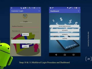 Ppt android by prafulla akki | PPTX
