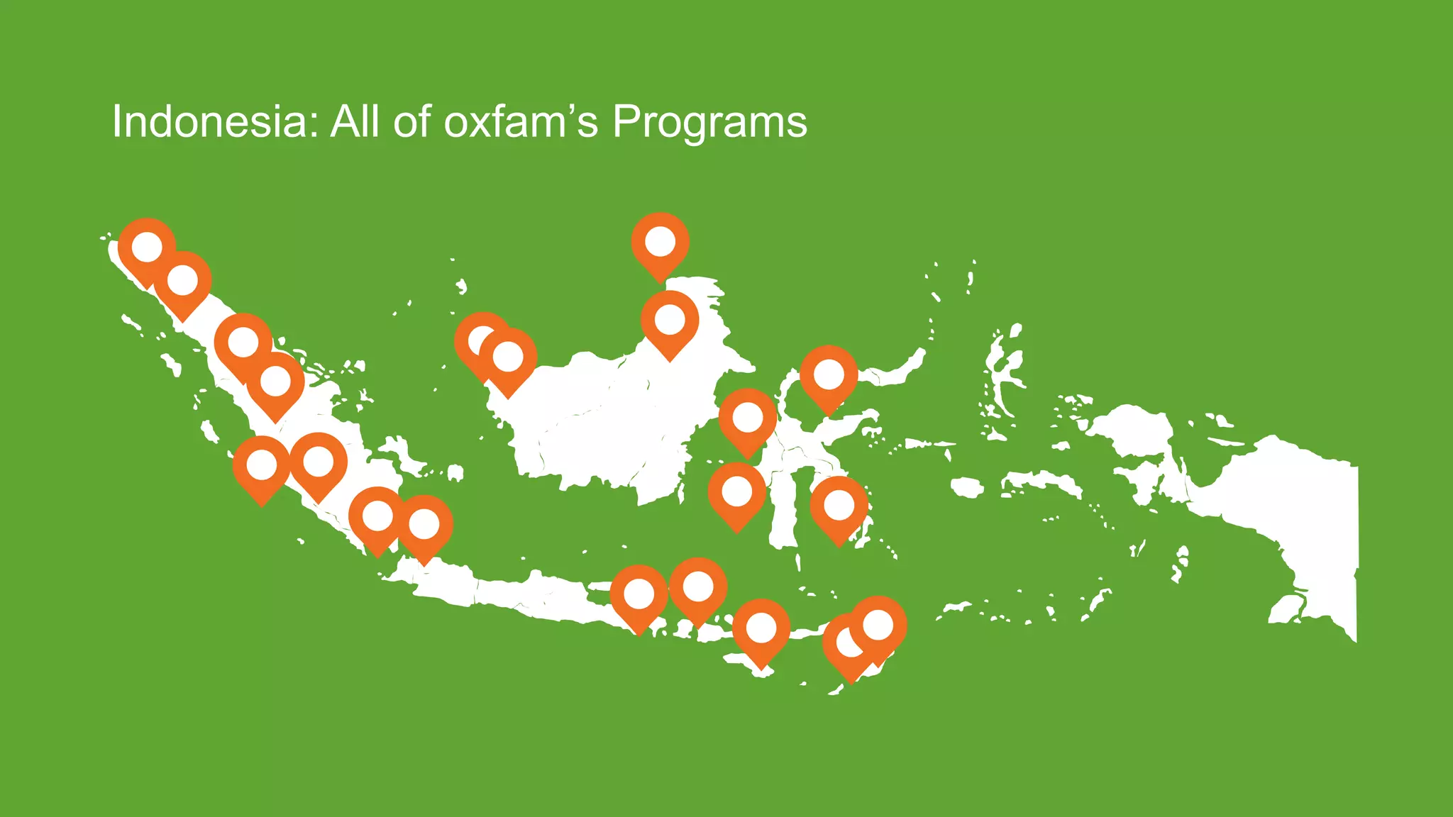 Pathways for win | PPTX | Non-Profit Organizations | Industries