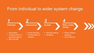 Pathways for win | PPTX | Non-Profit Organizations | Industries