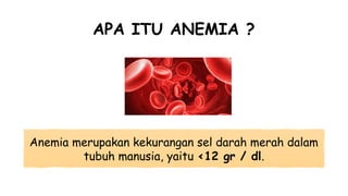 PPT Anemia pada Remaja Putri dan Konsumsi TTD.pptx