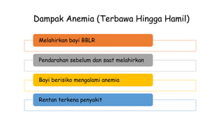 PPT Anemia pada Remaja Putri dan Konsumsi TTD.pptx