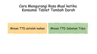 PPT Anemia pada Remaja Putri dan Konsumsi TTD.pptx