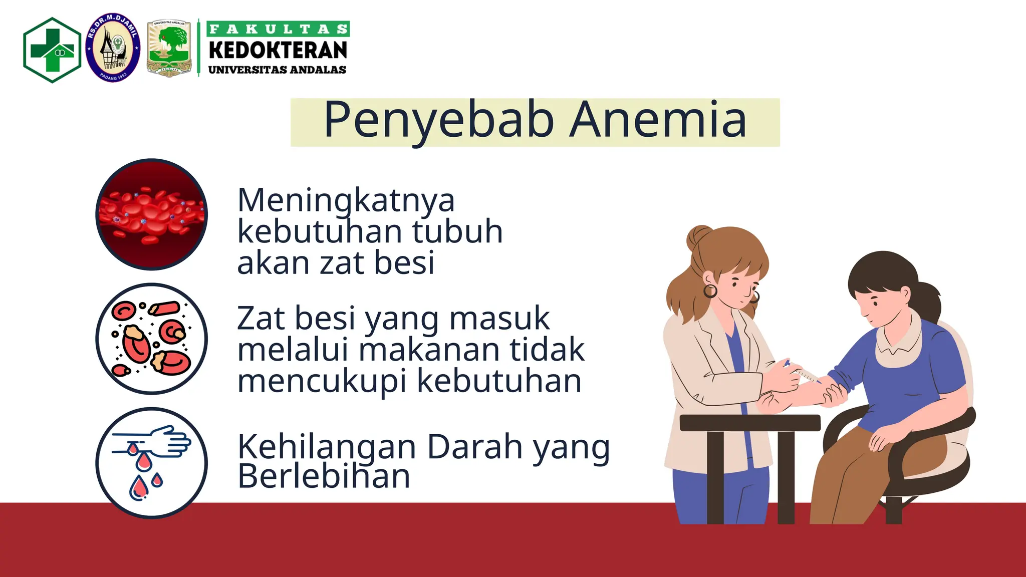 PPT Anemia Pada Ibu Hamil fix banget.pptx