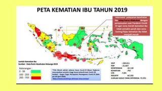 PPT Angak Kematian Ibu.pptx