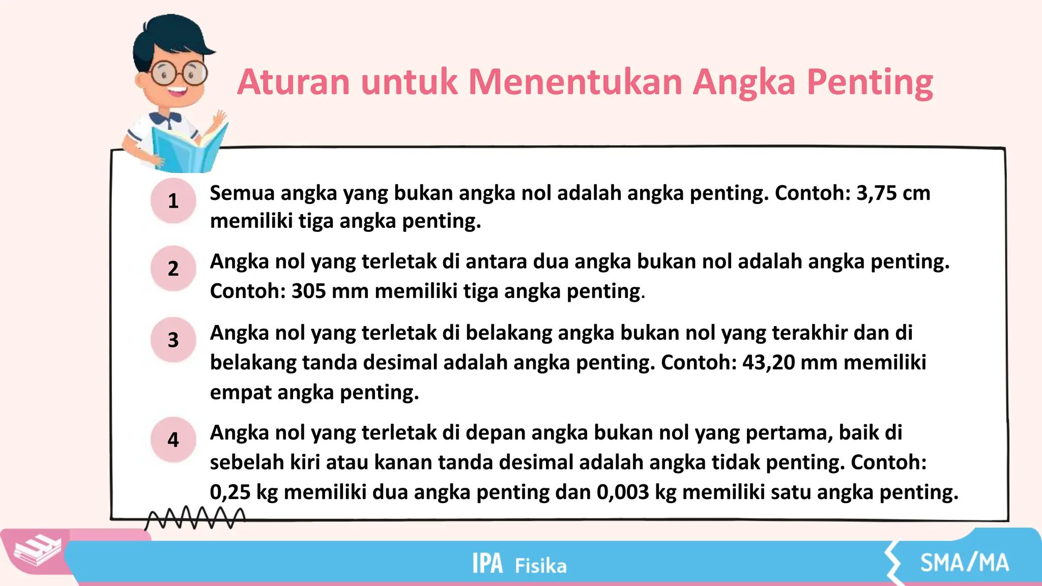 PPT angka penting fisika sma sederajat.pptx