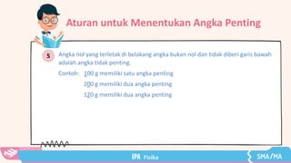 PPT angka penting fisika sma sederajat.pptx