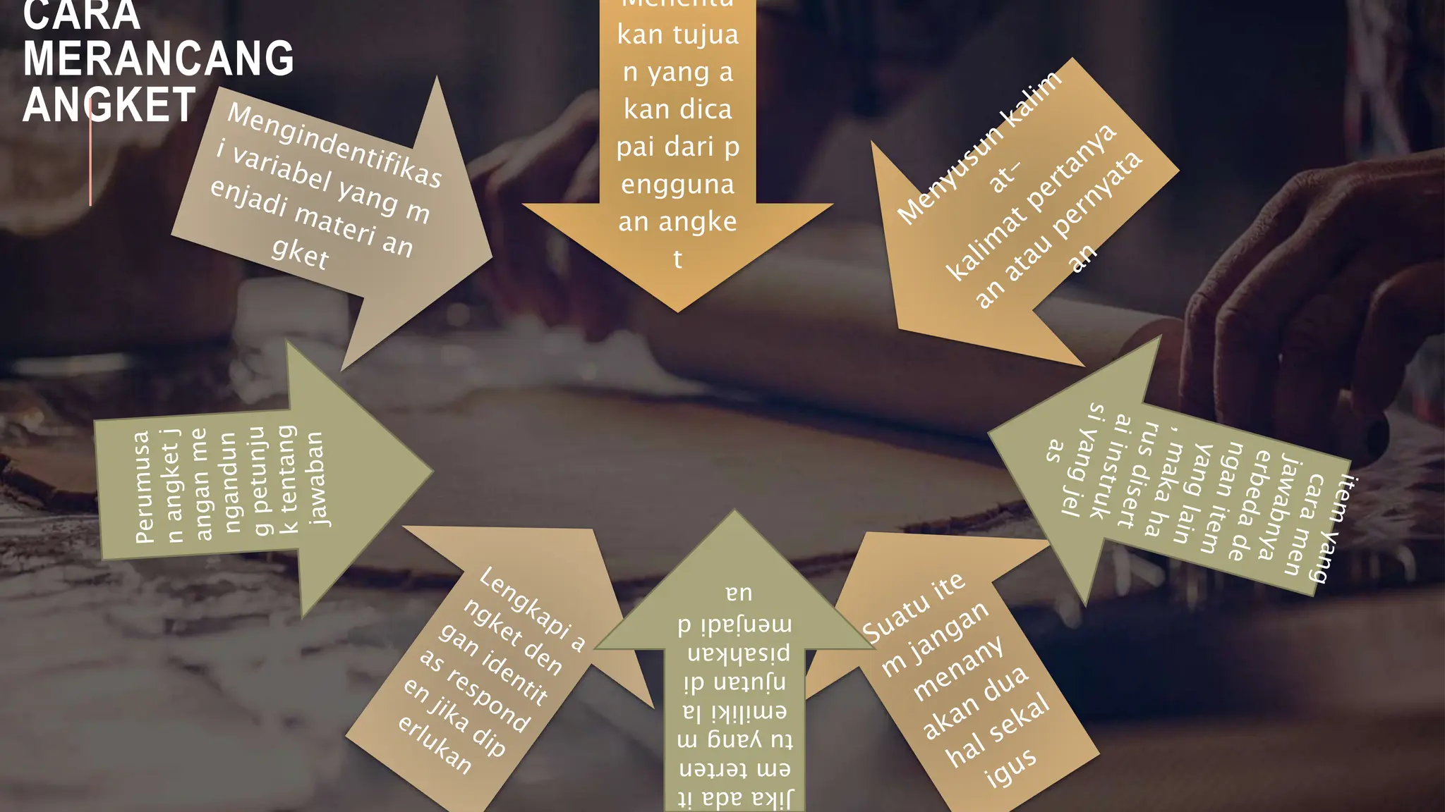 power point angket dan contoh angket penelitian | PPTX