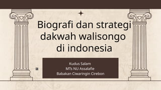 PPT ANG UDUS Sejarah Wali songo mengenal lebih dalam tentang wali songo.pptx