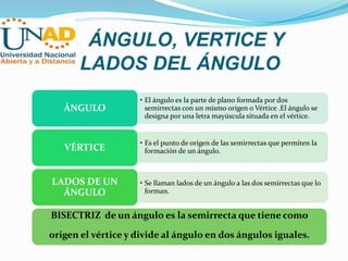 Ppt angulos (1) | PPTX