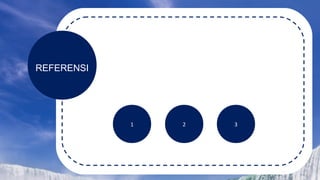 Rencana Tugas Animasi 3D | PPT