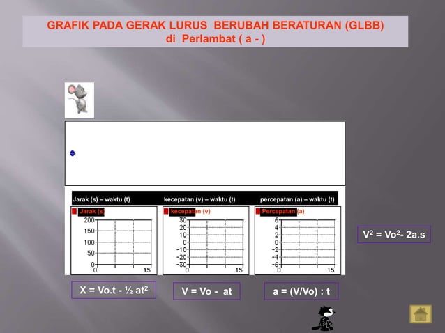 Ppt animasi gerak lurus | PPTX