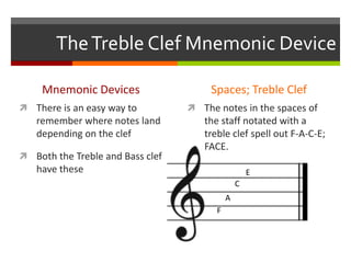 Ppt anne pugh | PPTX