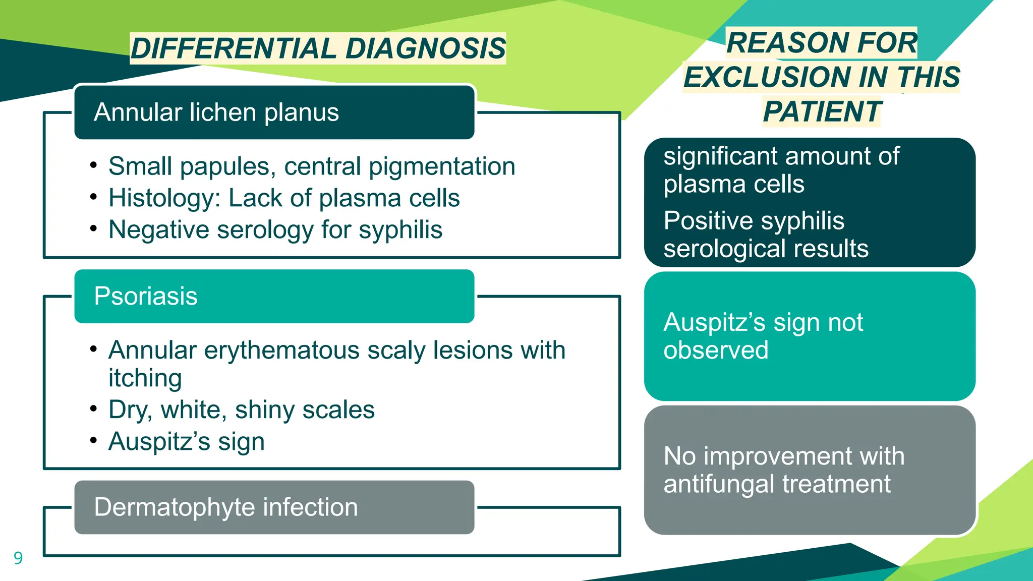 annular secondary syphilis a case report | PPTX